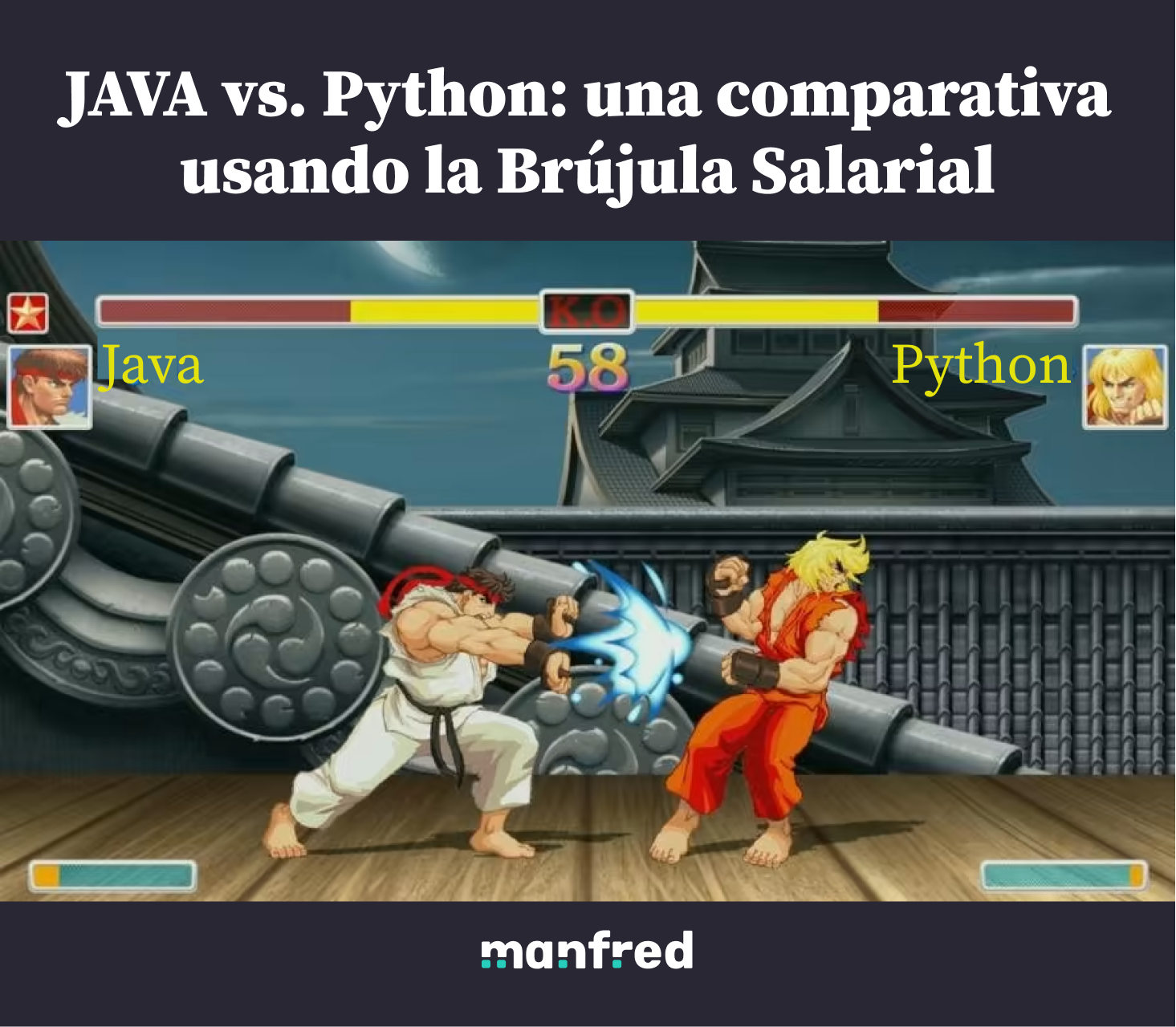 JAVA vs. Python: comparativa con la Brújula Salarial - Manfred